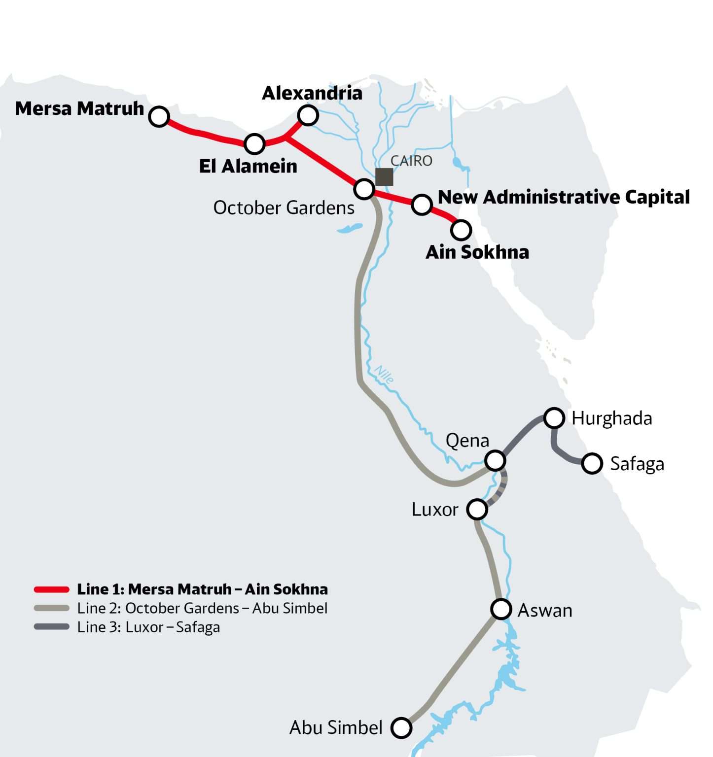 Suez Canal on rails: new project in Egypt | DB E.C.O. Group
